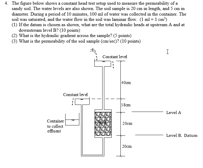 Civil Engineering Archive | September 20, 2015 | Chegg.com