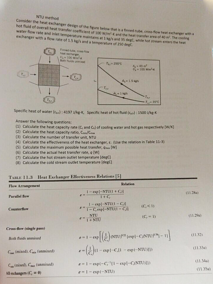 Solved NTU method Consider the heat exchanger design of the | Chegg.com