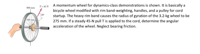 Solved A momentum wheel for dynamics-class demonstrations | Chegg.com