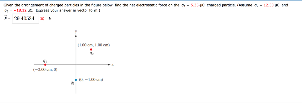 Solved Given the arrangement of charged particles in the | Chegg.com