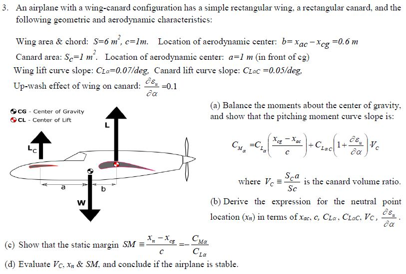 3. An airplane with a wing-canard configuration has a | Chegg.com