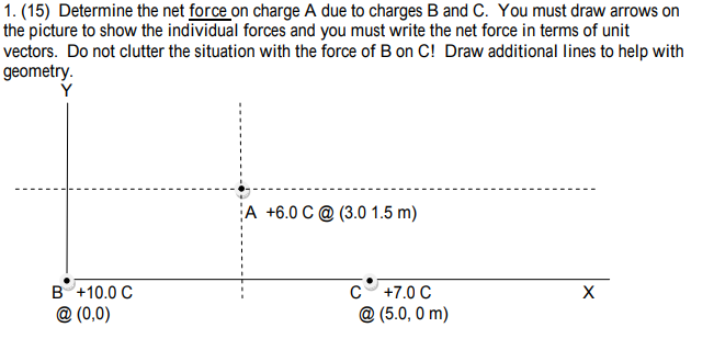 Solved 1. (15) Determine the net force on charge A due to | Chegg.com