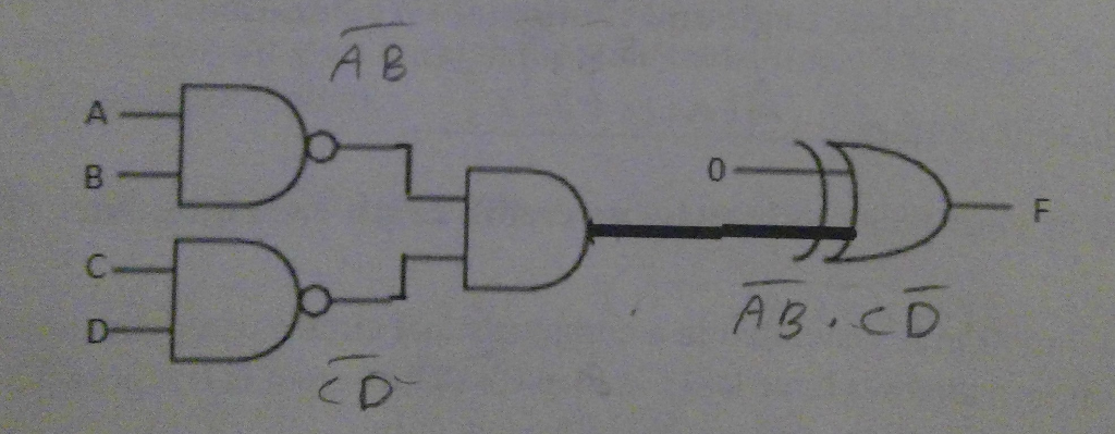 Solved Obtain The Sum Of Products From Output F Of The