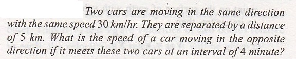 Solved Two cars are moving in the same direction with the | Chegg.com