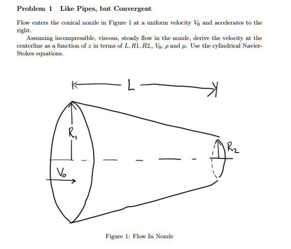Solved Problem 1 Like Pipes, but Convergent Flow enters the | Chegg.com