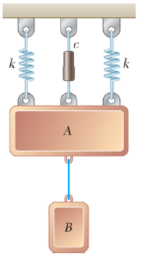 Solved A 0.9-kg block B is connected by a cord to a 4-kg | Chegg.com