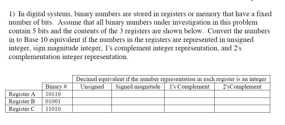 Solved In digital systems, binary numbers are stored in | Chegg.com