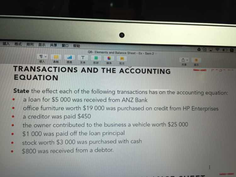 Solved State the effect each of the following transactions | Chegg.com Solved State the effect each of the following transactions | Chegg.com