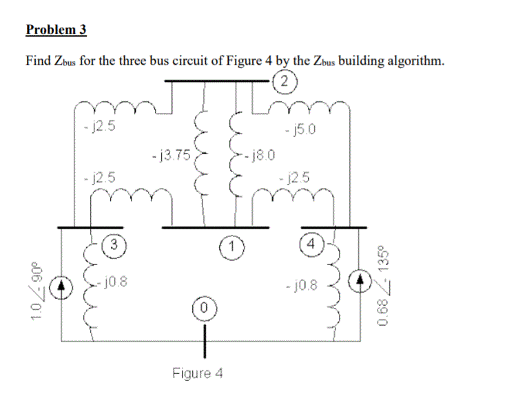 Solved Problem 3 Find Zbus For The Three Bus Circuit Of