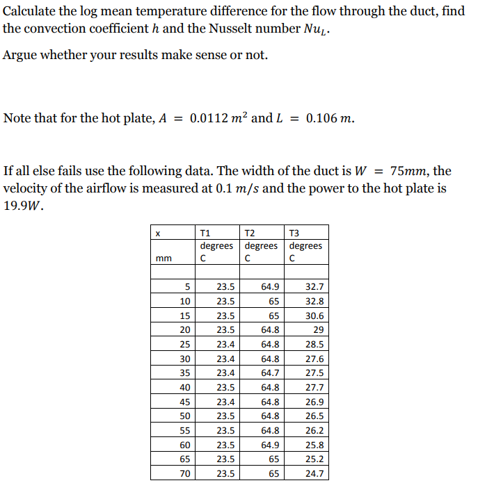 Calculate the log mean temperature difference for the | Chegg.com