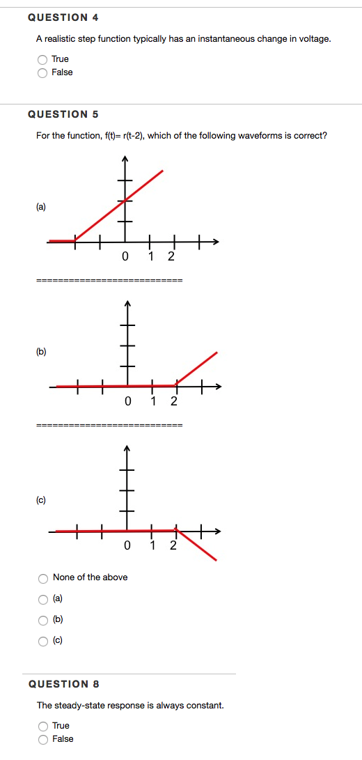 Solved QUESTION 4 A realistic step function typically has an | Chegg.com