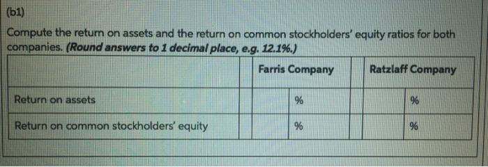 Solved Problem 14-1A (Part Level submission) Comparative | Chegg.com