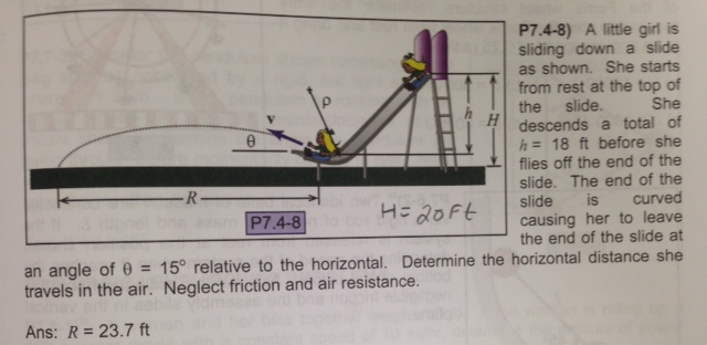 Solved A little girl is sliding down a slide as shown. She | Chegg.com