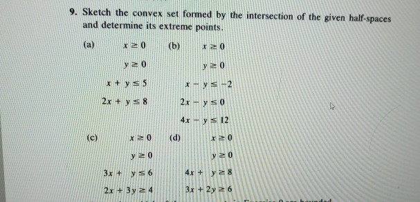 Solved 9. Sketch the convex set formed by the intersection | Chegg.com
