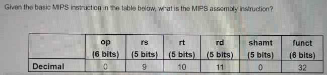 Solved Translate the following program into decimal binary, | Chegg.com