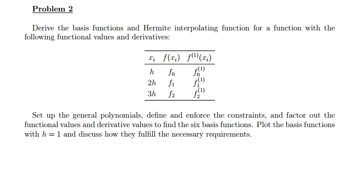 Solved derive the basis functions and Hermite interpolating | Chegg.com