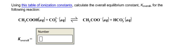 Solved Ionization Constants Acid Acid Formula Ionization | Chegg.com