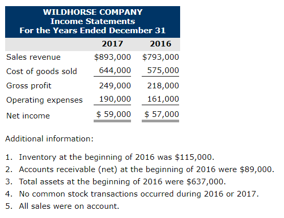 Solved Problem 13-4 (Part Level Submission) The following | Chegg.com