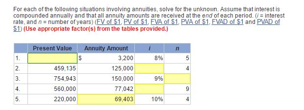 Solved For each of the following situations involving | Chegg.com