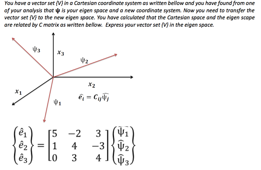 You have a vector set {V} in a Cartesian coordinate | Chegg.com