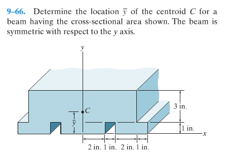 Solved Determine the location y of the centroid C for a beam | Chegg.com