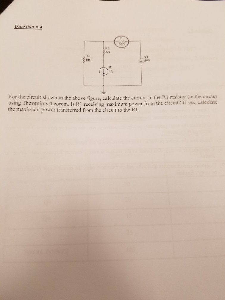 Solved Question # 4 R1 10Ω R2 5Ω R3 V1 10Ω 1A For the | Chegg.com