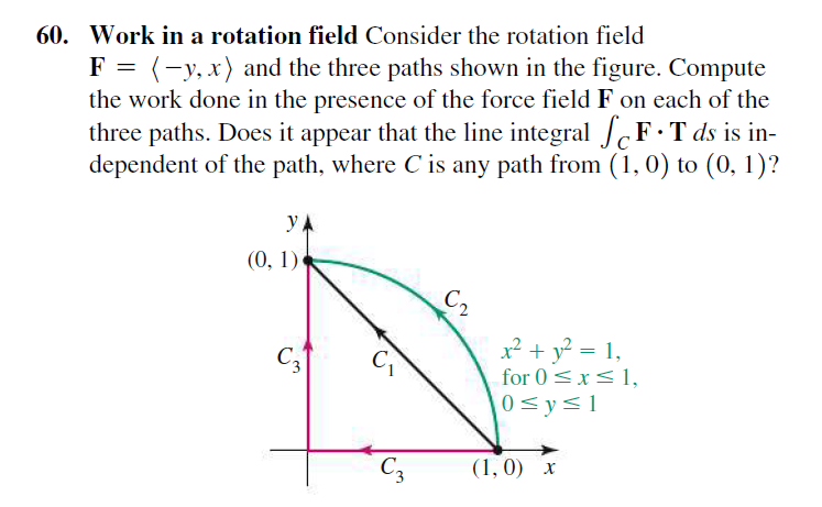 Solved Work In A Rotation Field Consider The Rotation Field