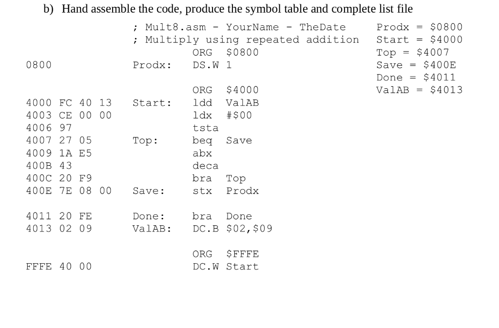 Consider the source code for Div8, given below. a) | Chegg.com