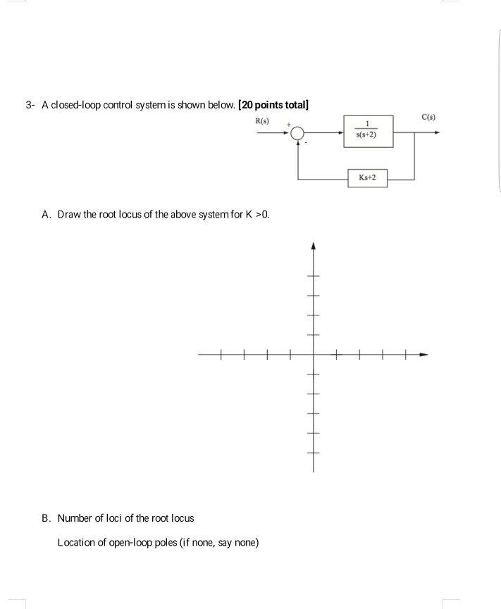 Solved 3- A closed-loop control system is shown below. [20 | Chegg.com