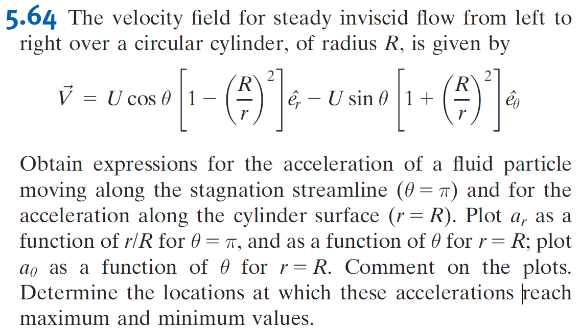 Solved The velocity field for steady inviscid flow from left | Chegg.com