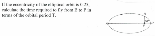 Solved If the eccentricity of the elliptical orbit is 0.25, | Chegg.com