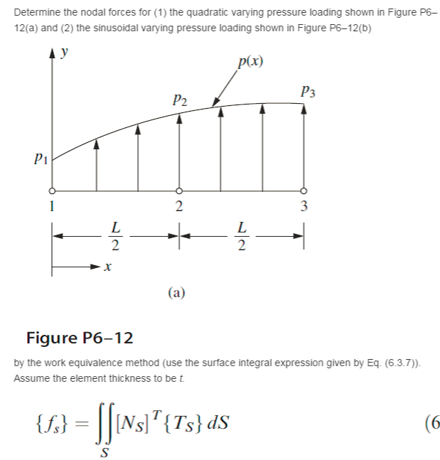 Determine The Nodal Forces For The Quadratic Varying