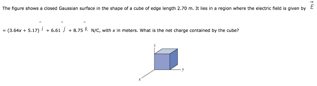 Solved A closed Gaussian surface in the shape of a cube of | Chegg.com