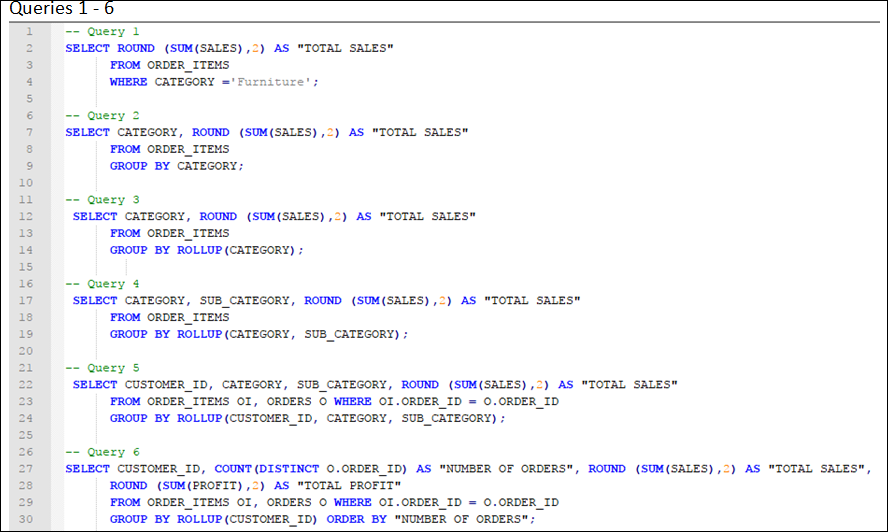Solved 1). For each query shown in the screen clipping | Chegg.com