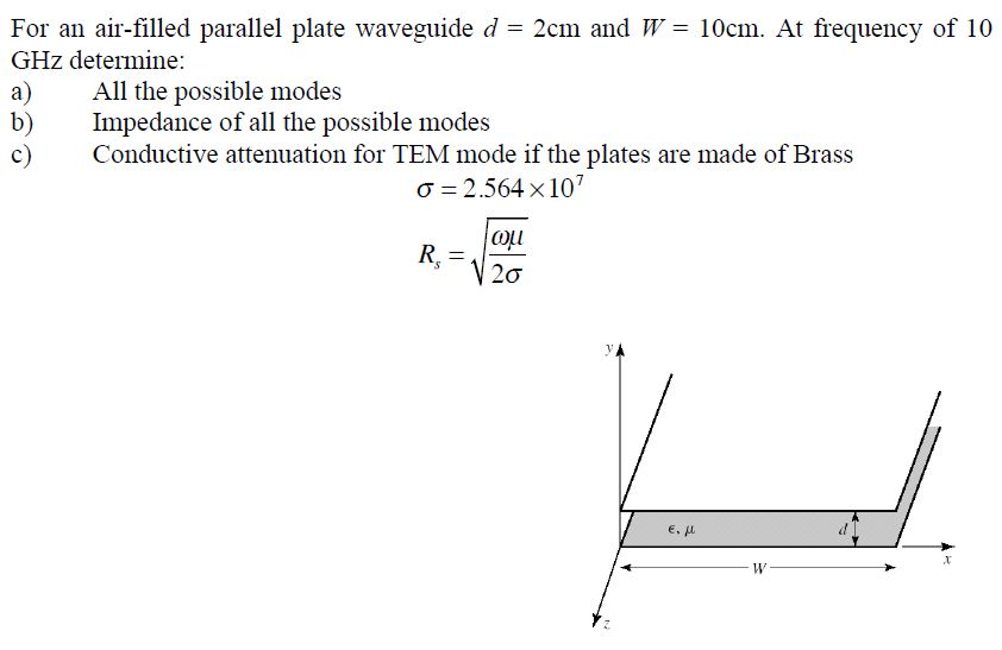 For an air-filled parallel plate waveguide d = 2cm | Chegg.com