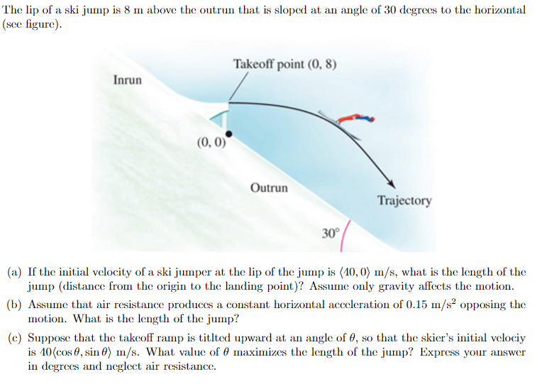 Solved The lip of a ski jump is 8 m above the outrun that is | Chegg.com