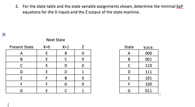 Solved For the state table and the state variable | Chegg.com