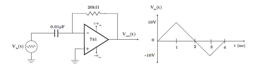 Solved A triangular waveform is applied to the input of the | Chegg.com