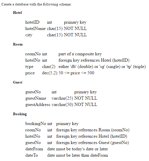 Solved Using SQL: Be sure to handle all entity integrity, | Chegg.com