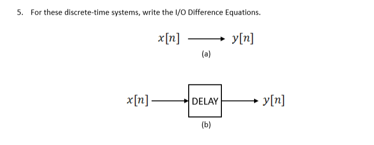 Solved 5. For these discrete-time systems, write the I/O | Chegg.com