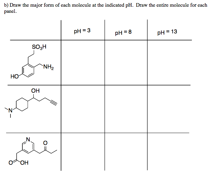Solved b) Draw the major form of each molecule at the | Chegg.com