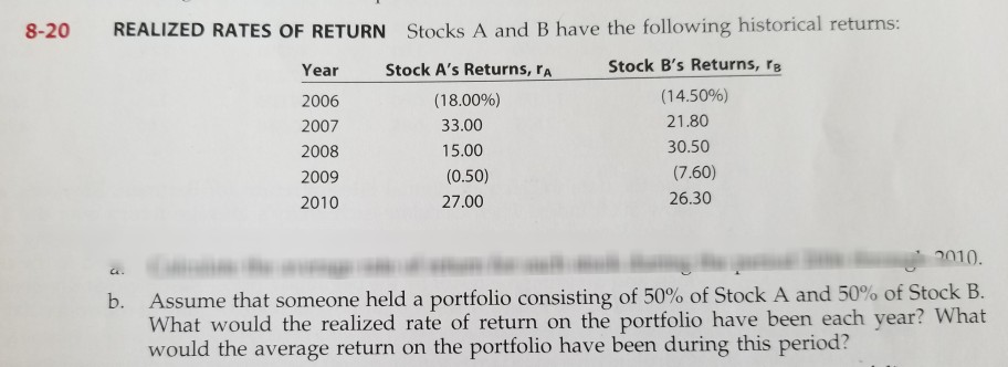 Solved 8-20 REALIZED RATES OF RETURN Stocks A and B have the | Chegg.com