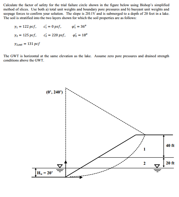 Calculate the factor of safety for the trial failure | Chegg.com