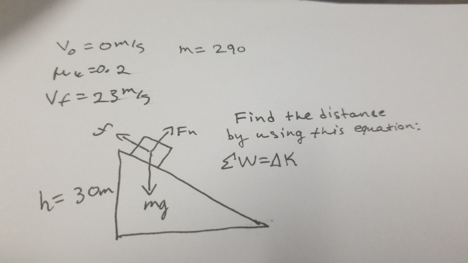 Solved I just want to know the method using the given | Chegg.com