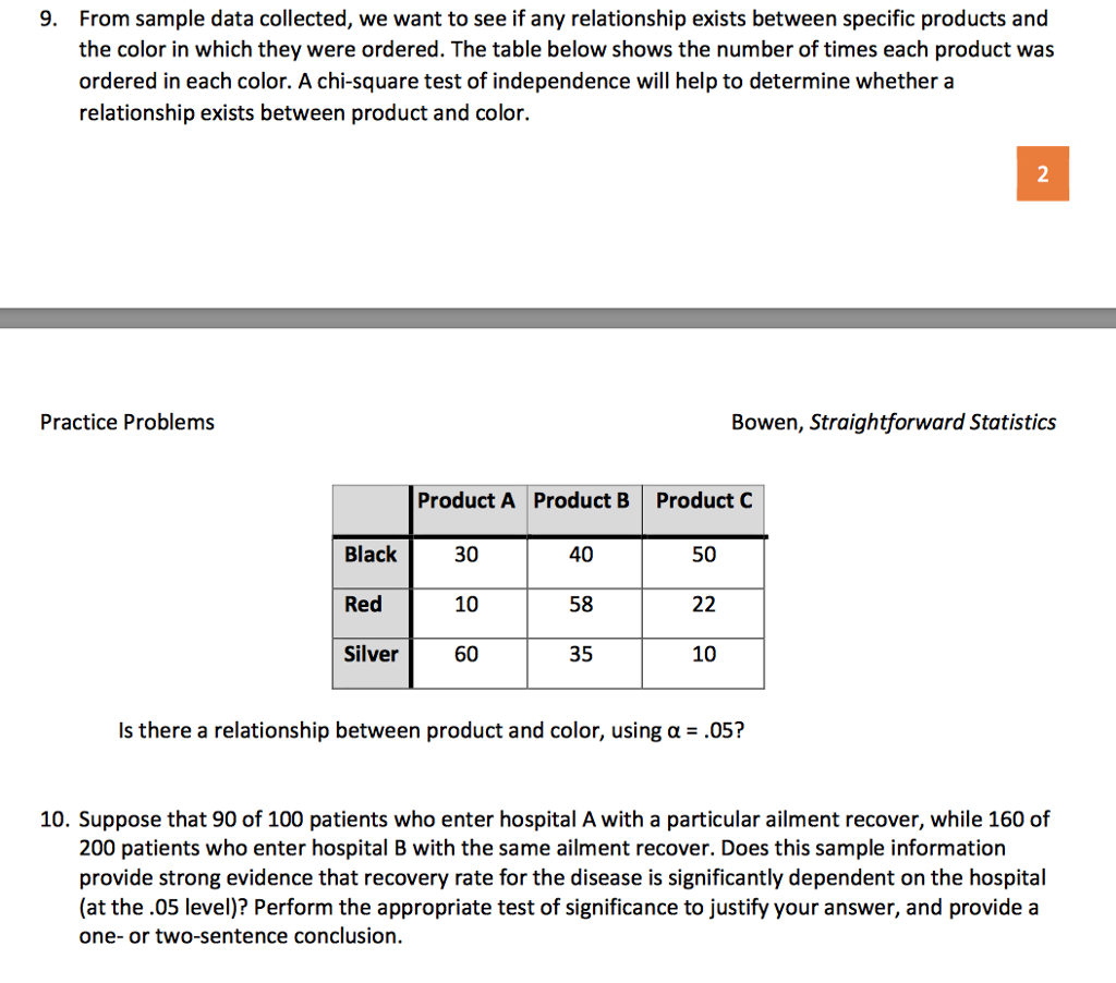 Solved From sample data collected, we want to see if any | Chegg.com
