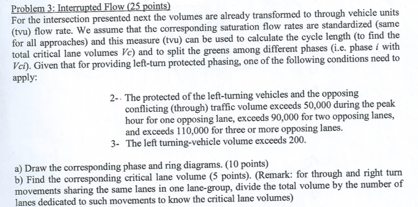 Problem 3: Interrupted Flow (25 points) For the | Chegg.com