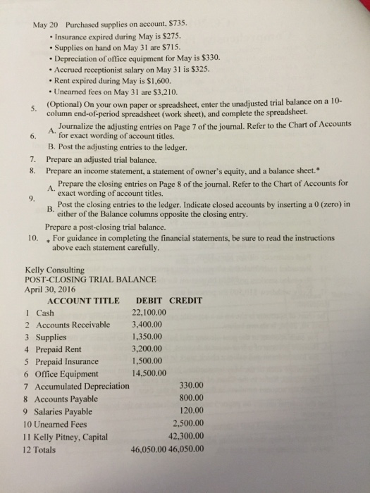 Solved ACC 201 EXCELI Comprehensive Problem 1 . . pp.210.スい | Chegg.com