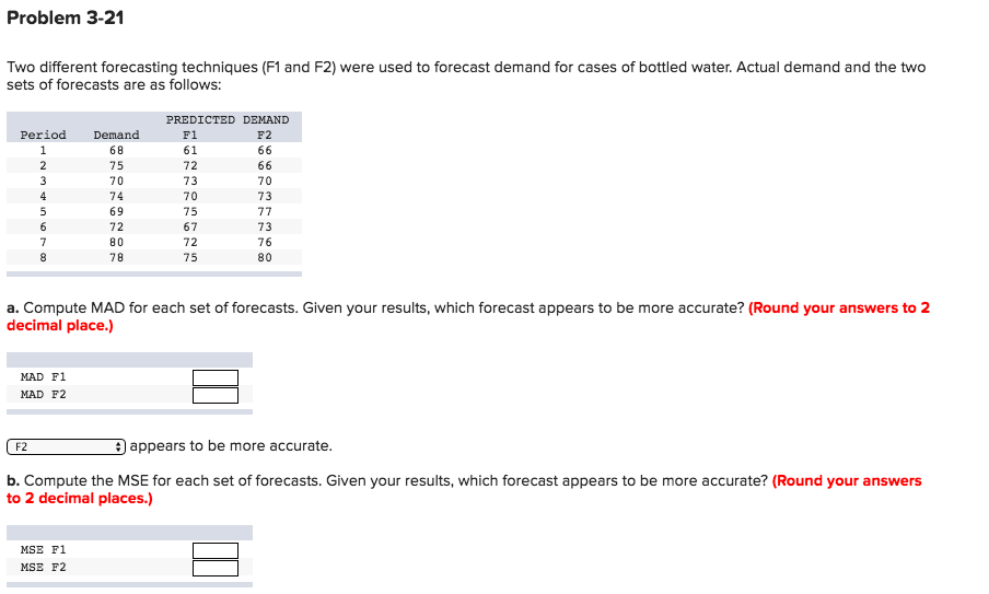 Solved Problem 3-21 Two different forecasting techniques (F1 | Chegg.com