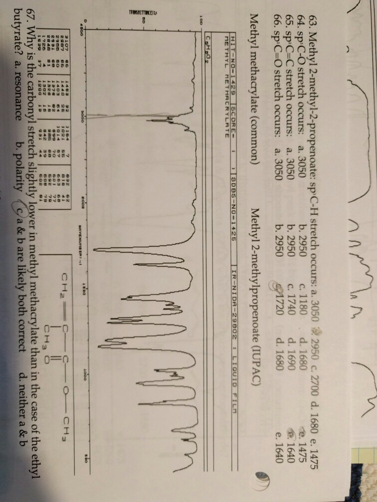 Solved 63. Methyl 2-methyl-2-propenoate: sp,C-H stretch | Chegg.com