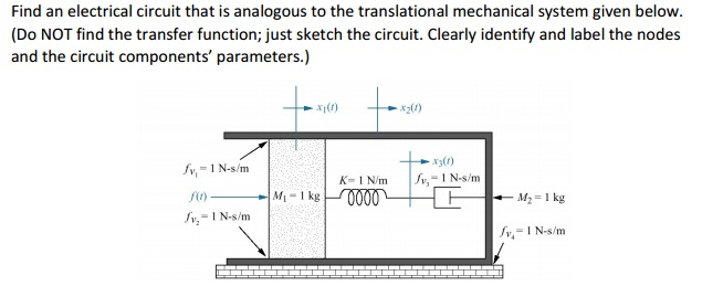Solved Find an electrical circuit that is analogous to the | Chegg.com